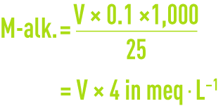 Quick method used to determine TAC and fatty volatile acid content (VFA ...
