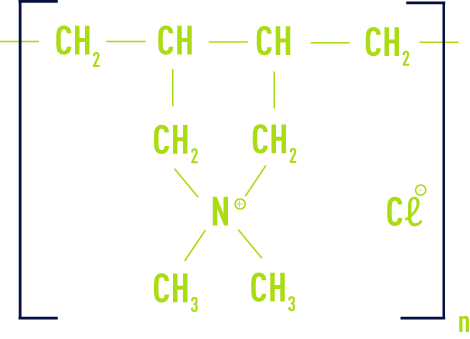 water treatment - coagulation-flocculation typical reagents - Degrémont®