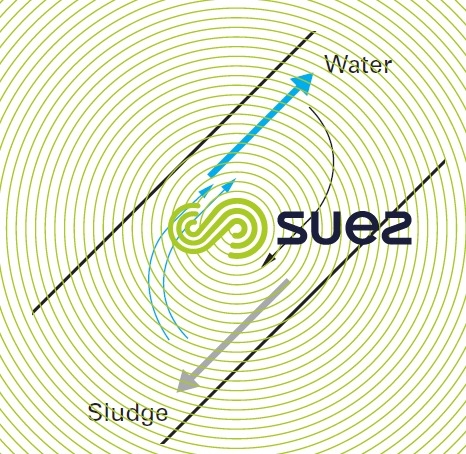 water treatment – sludge contact clarification - Degremont®