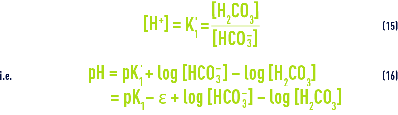 water treatment - methods used to determine pHS - Degremont®