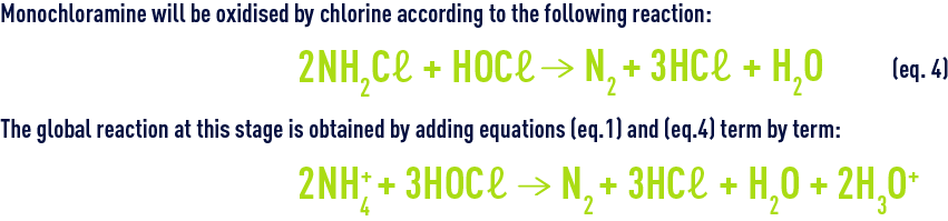 water treatment - the oxidants and disinfectants - Degremont®