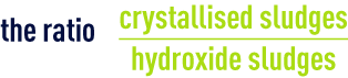 water treatment – chemical precipitation sludge produced - Degrémont®