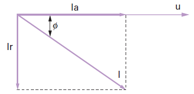 units of measurement in water treatment - Customary, definitions and ...