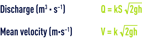 units of measurement in water treatment - discharge of opening and ...