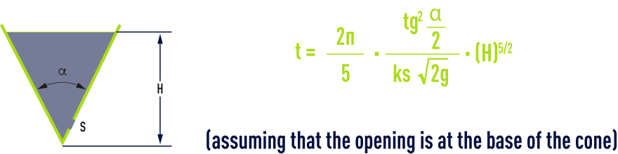 units of measurement in water treatment - miscellaneous information ...
