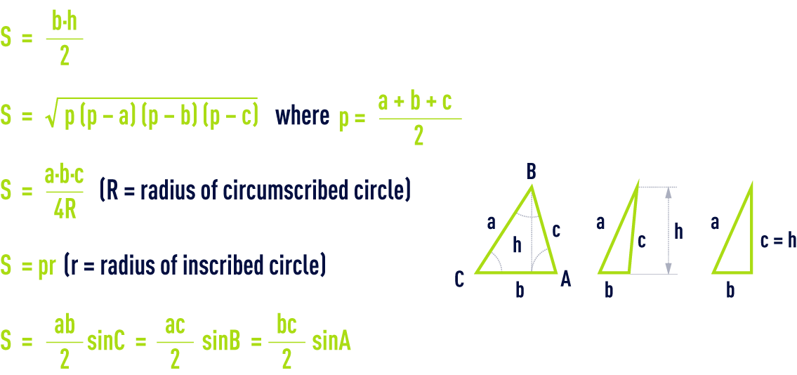 Geometry Formulas Triangles