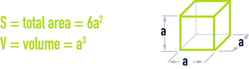 units of measurement in water treatment - geometry formula - Degremont®
