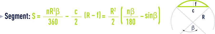 Units Of Measurement In Water Treatment Geometry Formula
