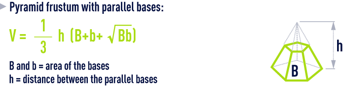 units of measurement in water treatment - geometry formula - Degrémont®