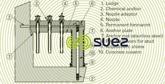 floors for concrete open gravity filters - Degremont®
