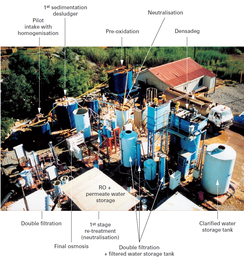 mine drainage water-mining industries - Degremont®