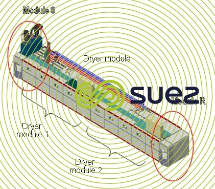 A few specific sludge drying technologies - Degremont®