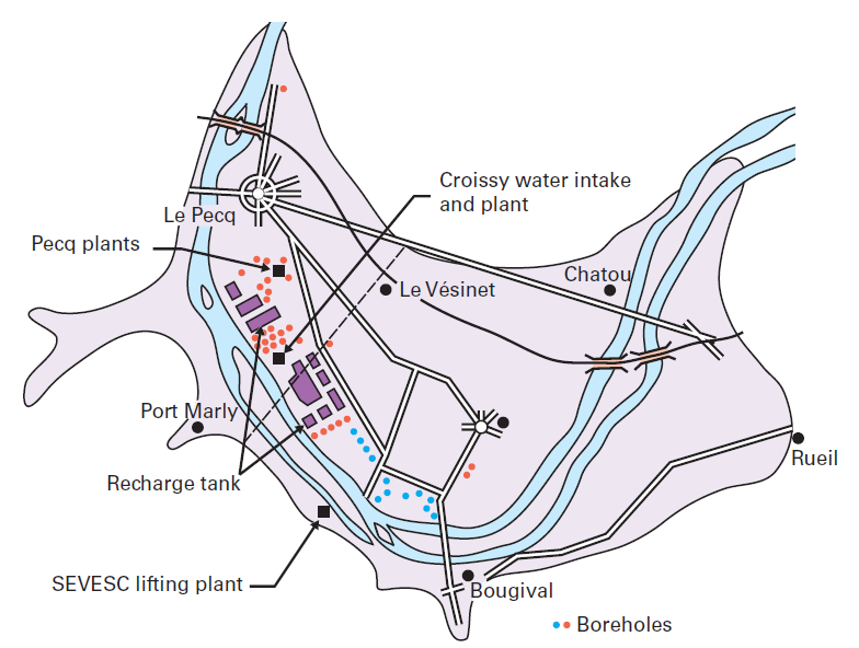 artificial aquifer recharge water treatment - Degremont®