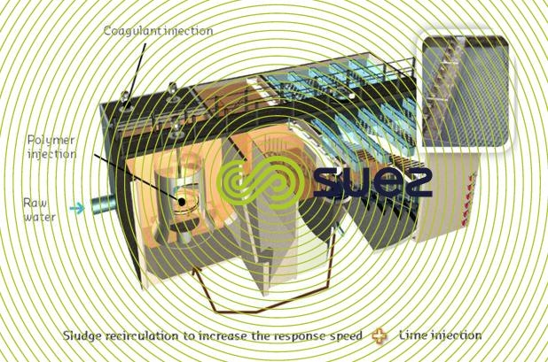 Drinking water chemical carbonate removal (softening) with sludge ...